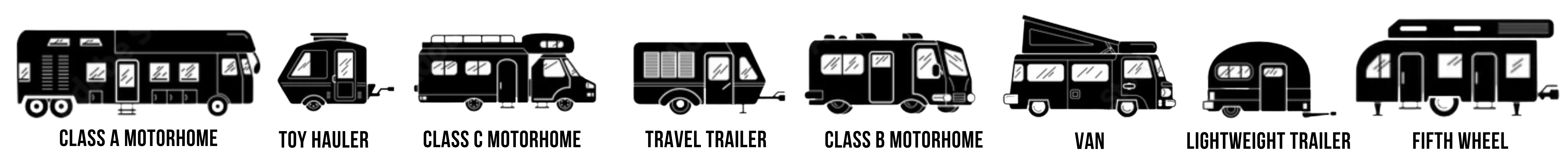 Tri-Lynx Corp. | Lynx Levelers | The Original RV Leveling System